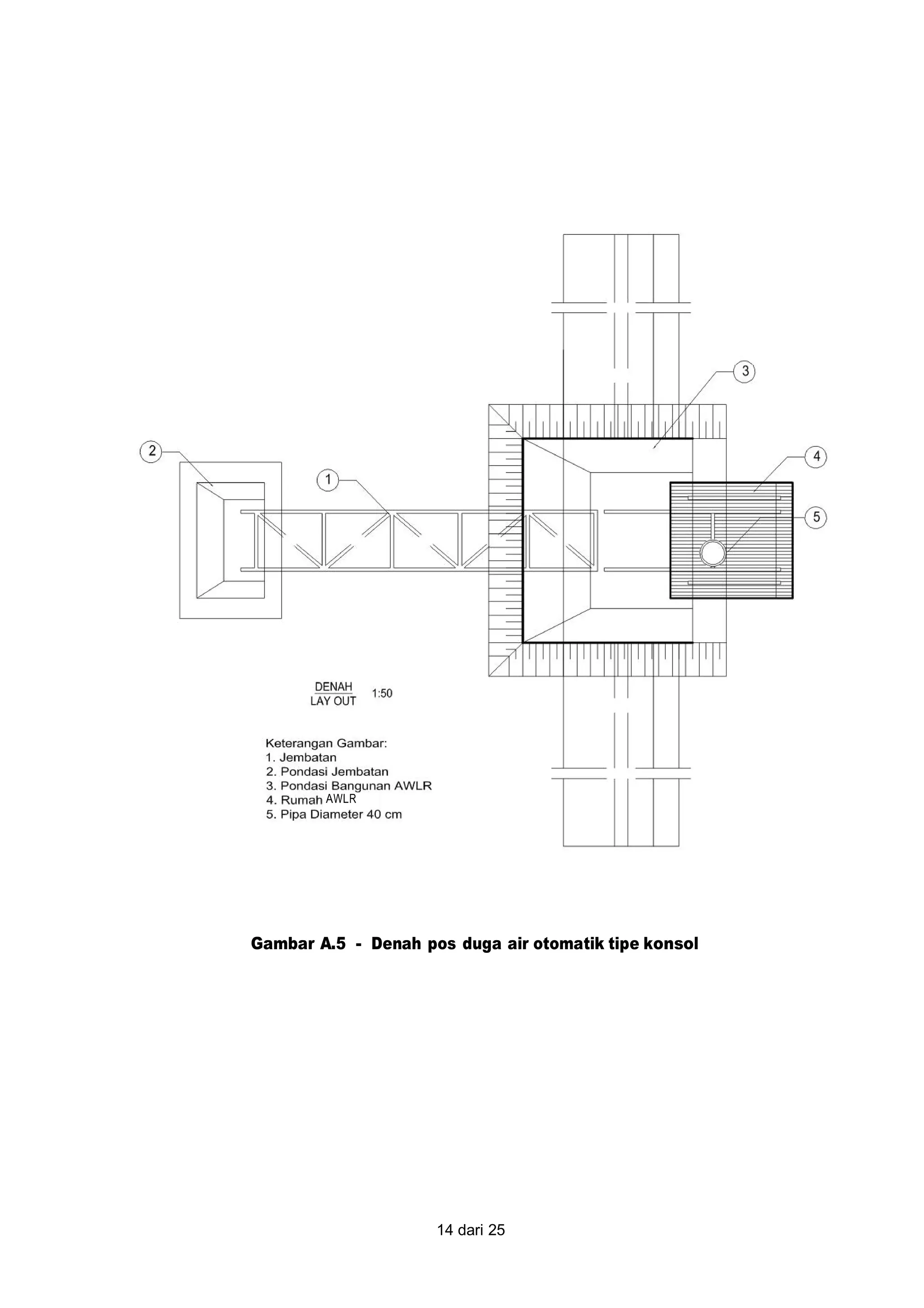 Permen PU Nomor 5 Tahun 2009 tentang Pedoman Tata Cara Pembangunan Pos ...