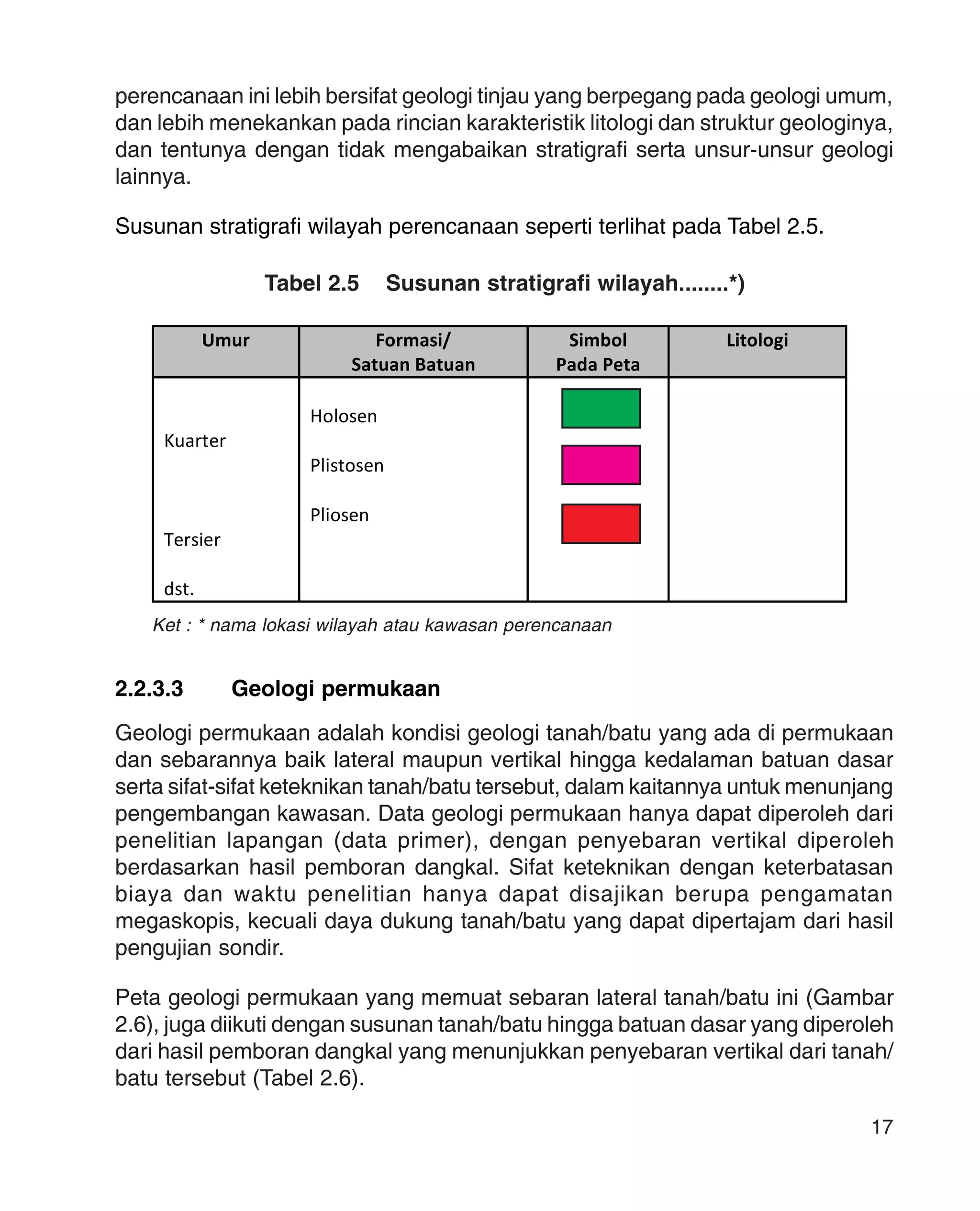 Peraturan Menteri PU No.20 Tahun 2007 | PDF