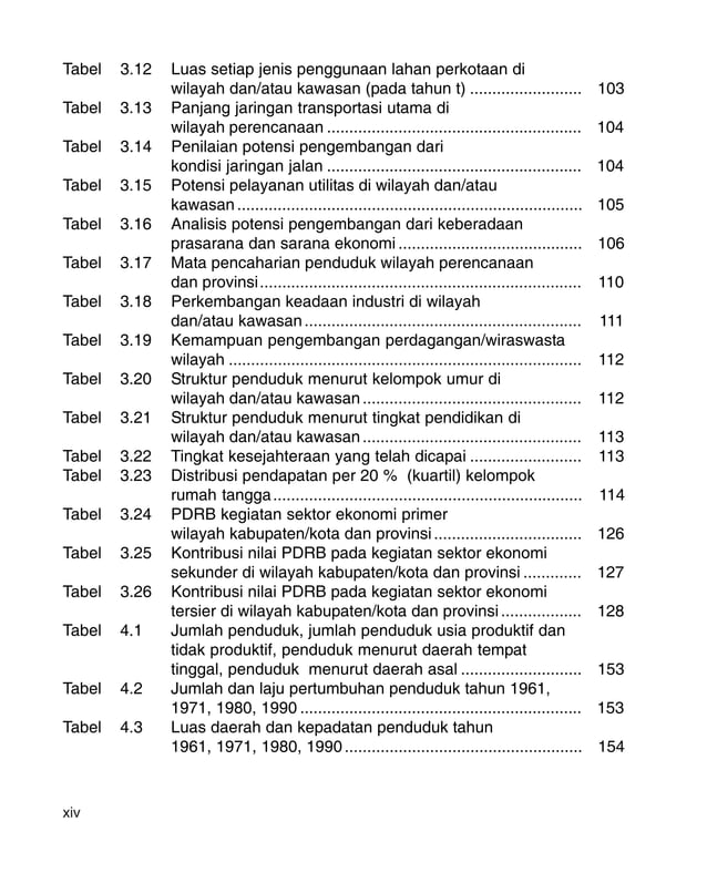 Peraturan Menteri PU No.20 Tahun 2007 | PDF