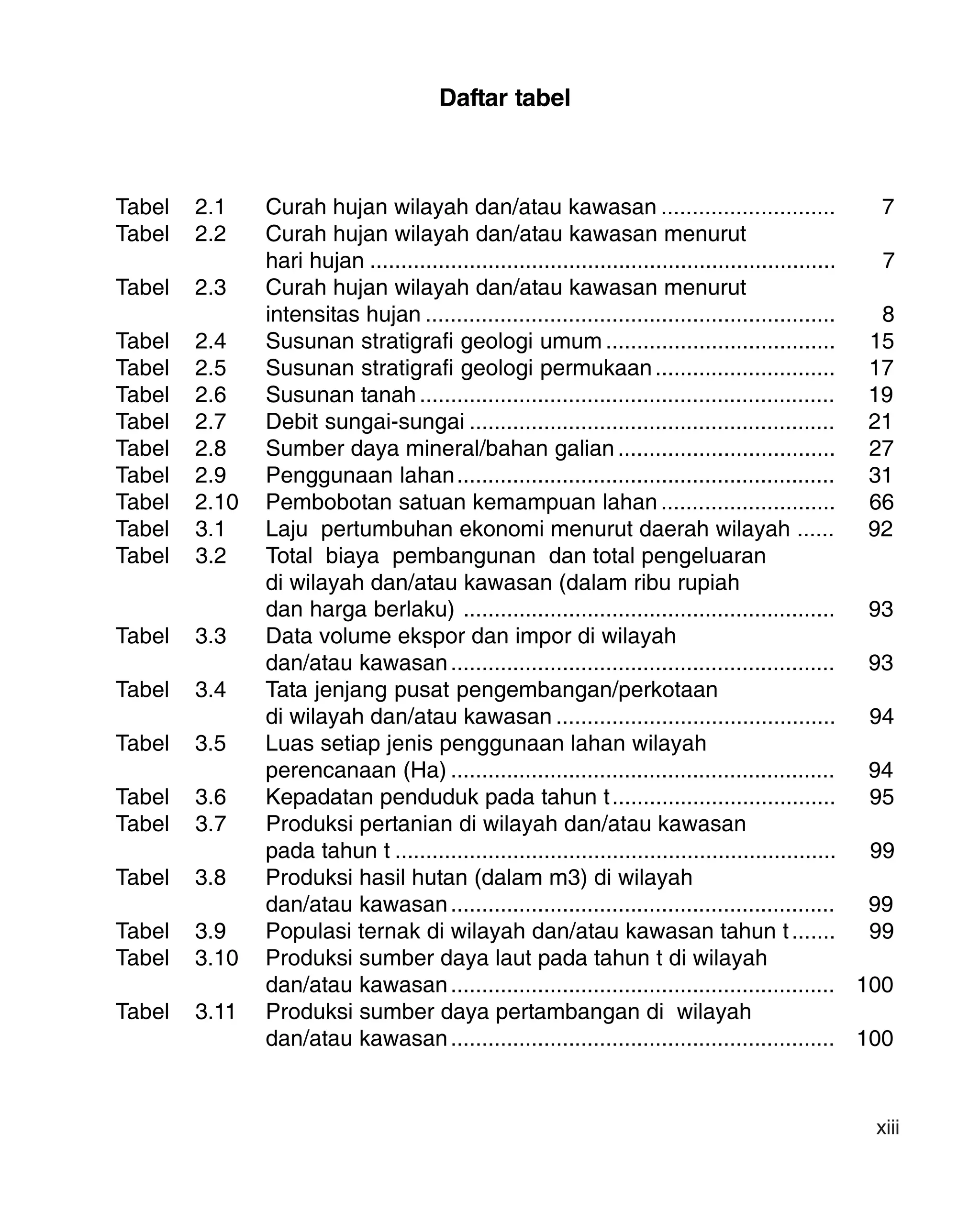 Permen pu20 tahun2007 tt pedoman teknis analisis aspek fisik dan ...