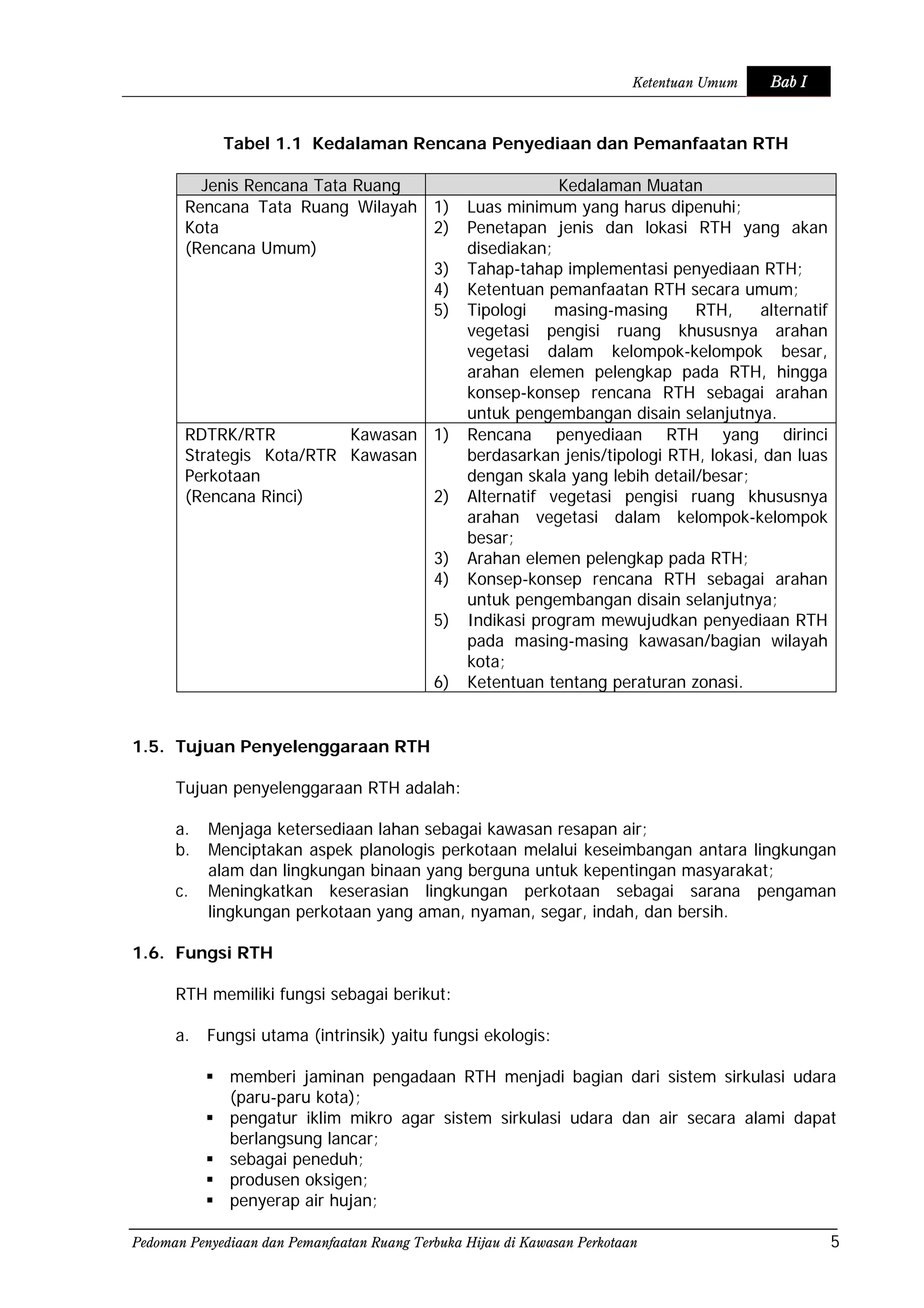 Permen pu no. 5 tahun 2008 tentang rth | PDF