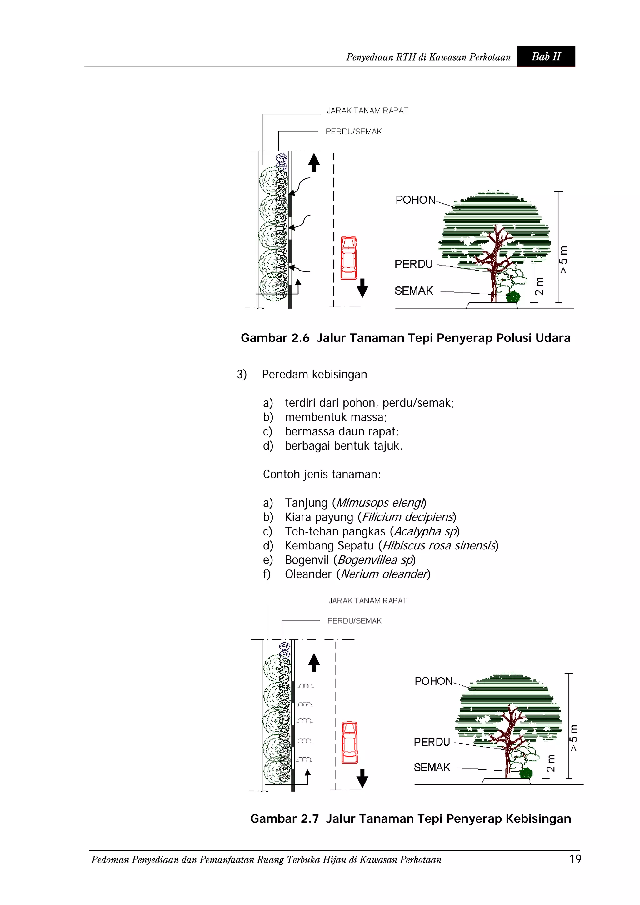 Permen pu no. 5 tahun 2008 tentang rth | PDF