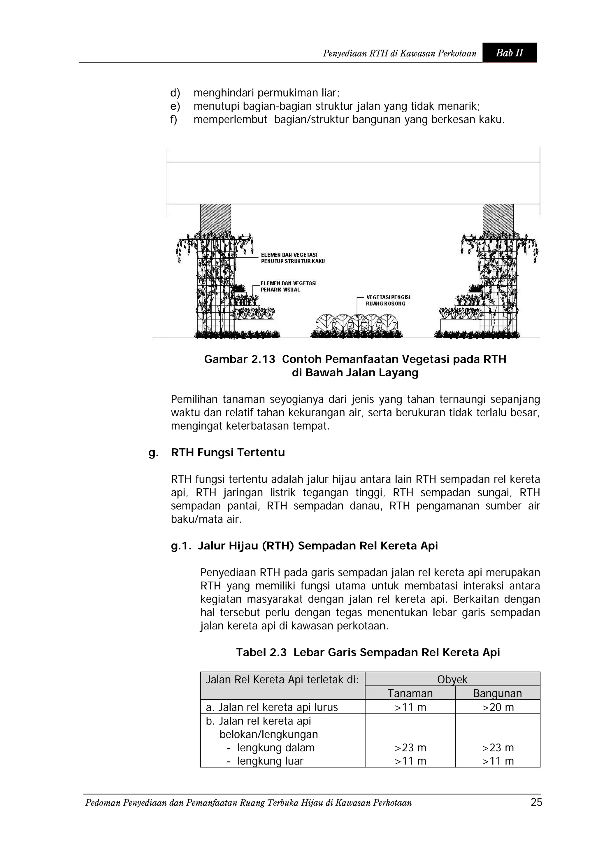 Permen pu no. 5 tahun 2008 tentang rth | PDF