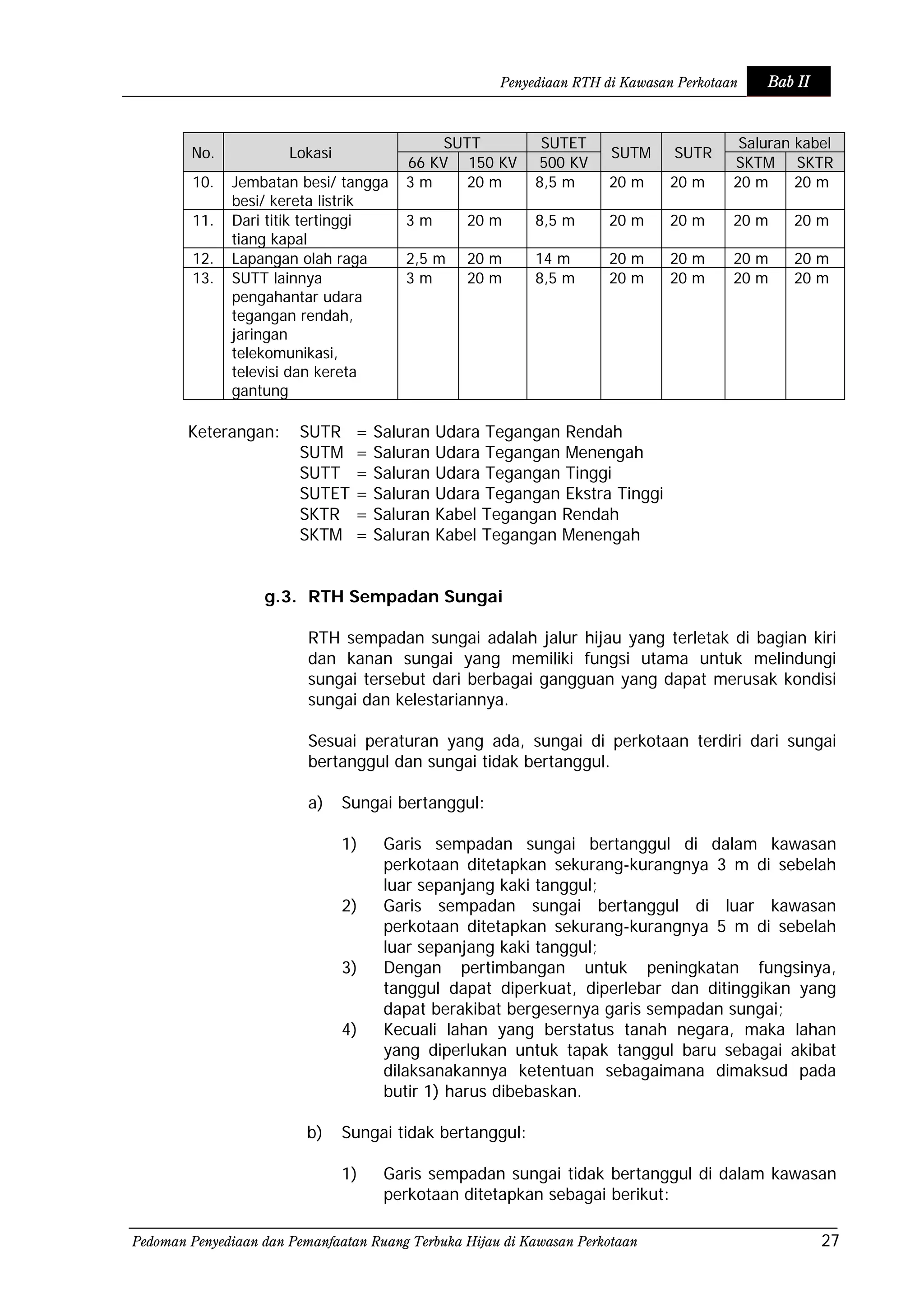 Permen pu no. 5 tahun 2008 tentang rth | PDF