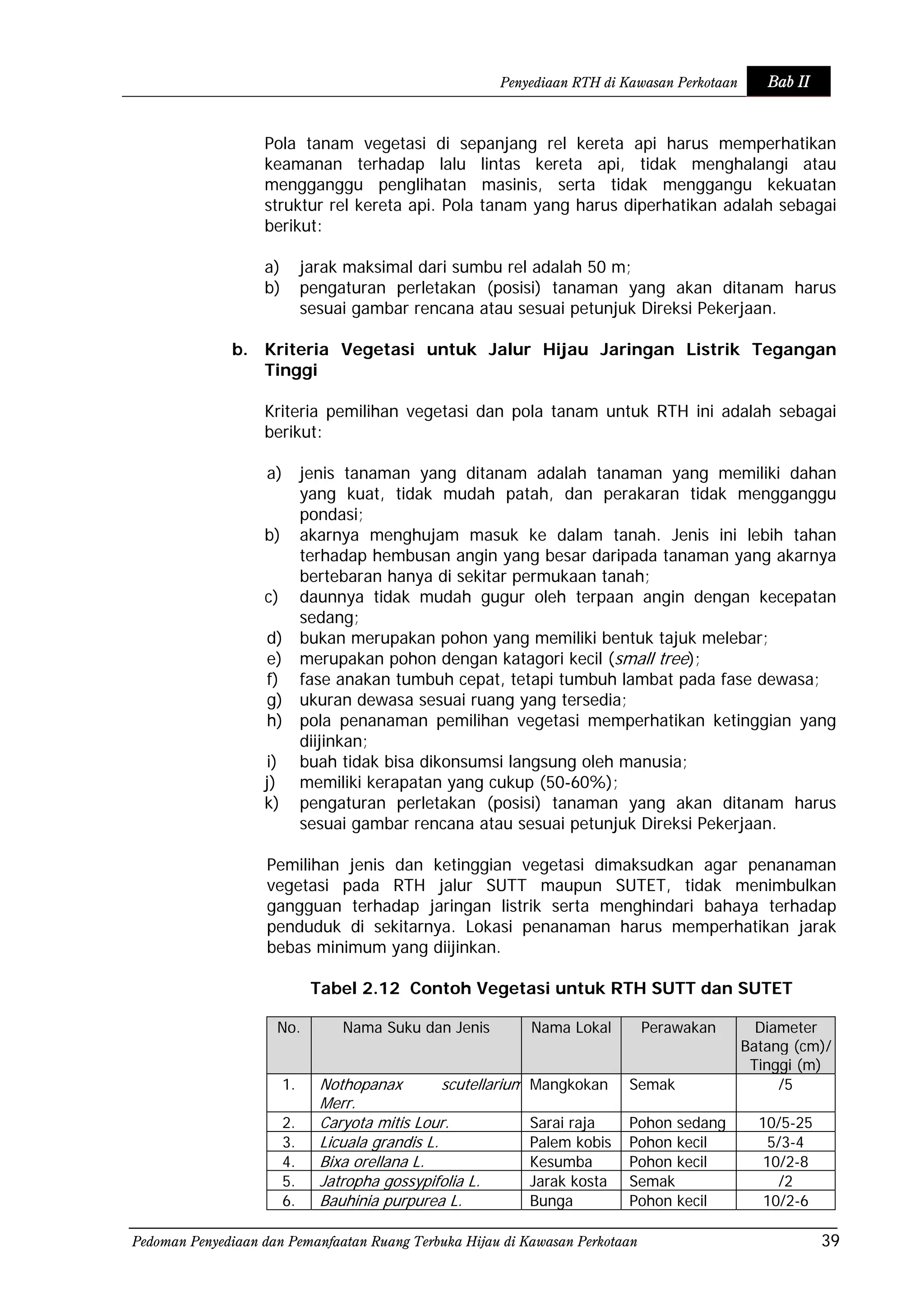 Permen pu no. 5 tahun 2008 tentang rth | PDF