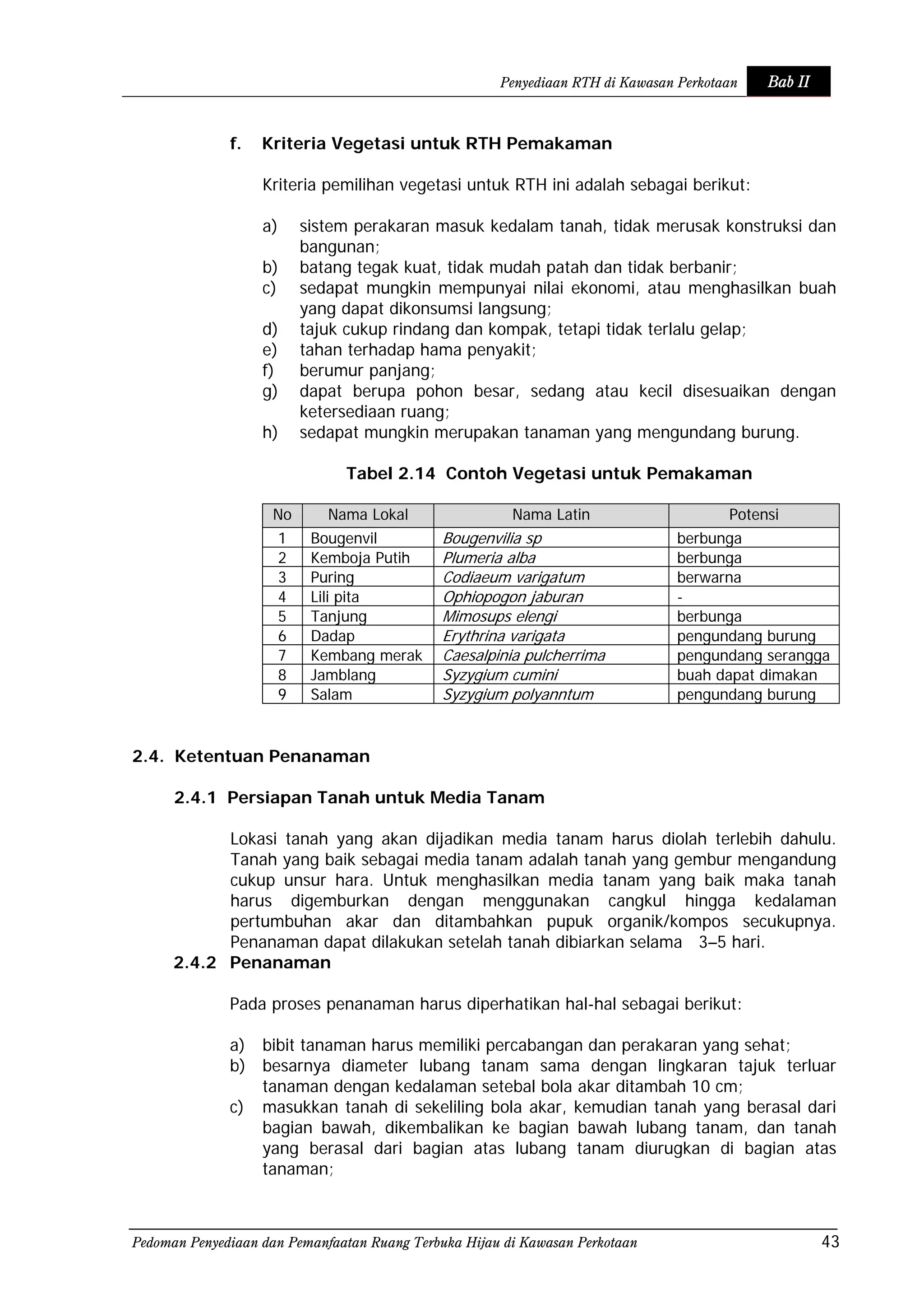 Permen pu no. 5 tahun 2008 tentang rth | PDF