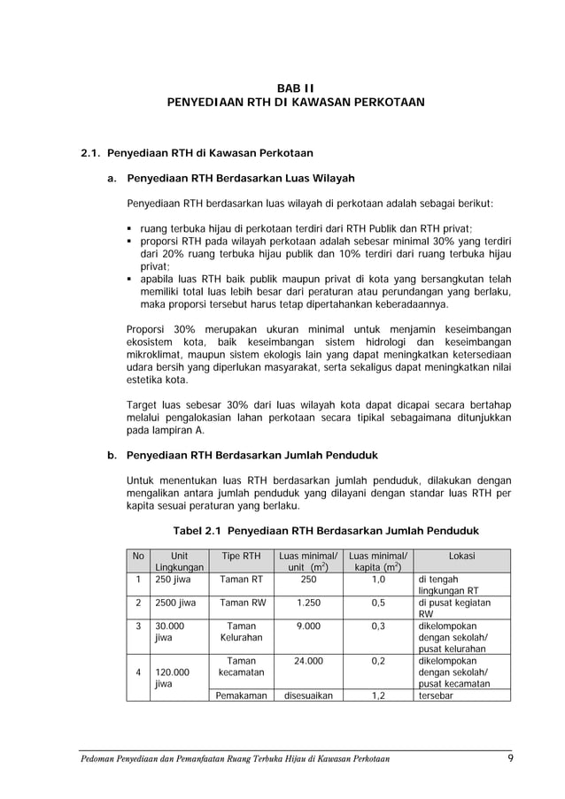 Permen pu no. 5 tahun 2008 tentang rth | PDF
