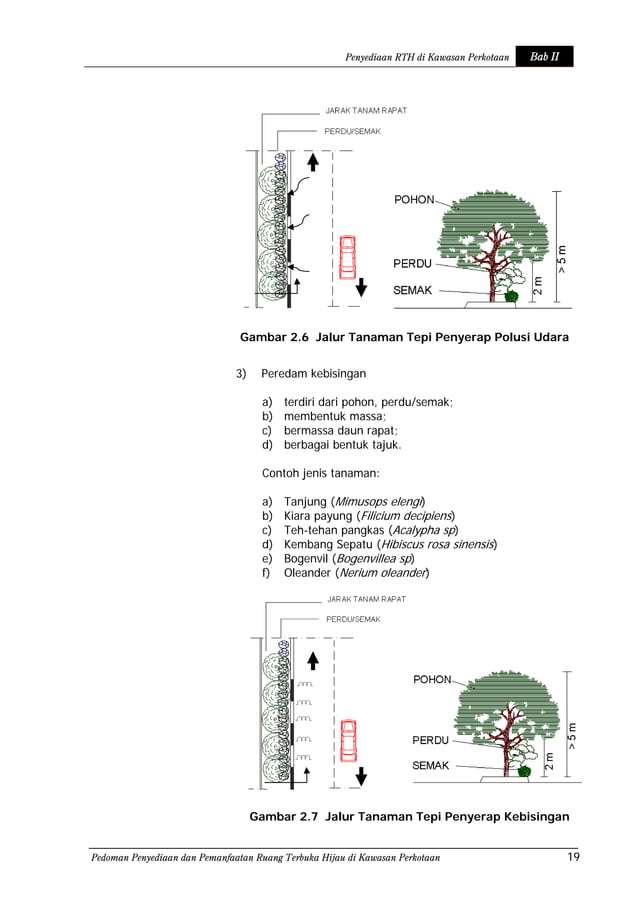 Permen pu no. 5 tahun 2008 tentang rth | PDF