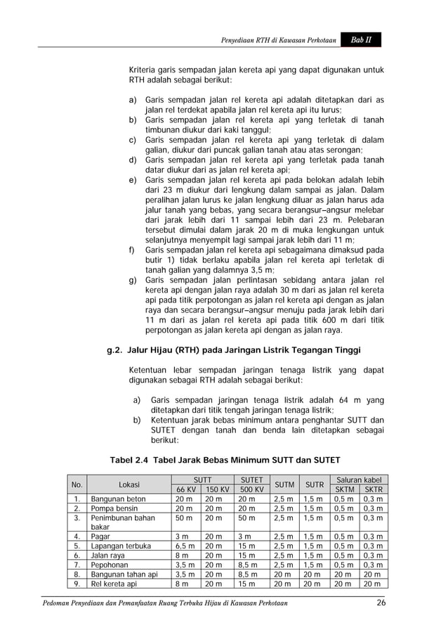 Permen pu no. 5 tahun 2008 tentang rth | PDF