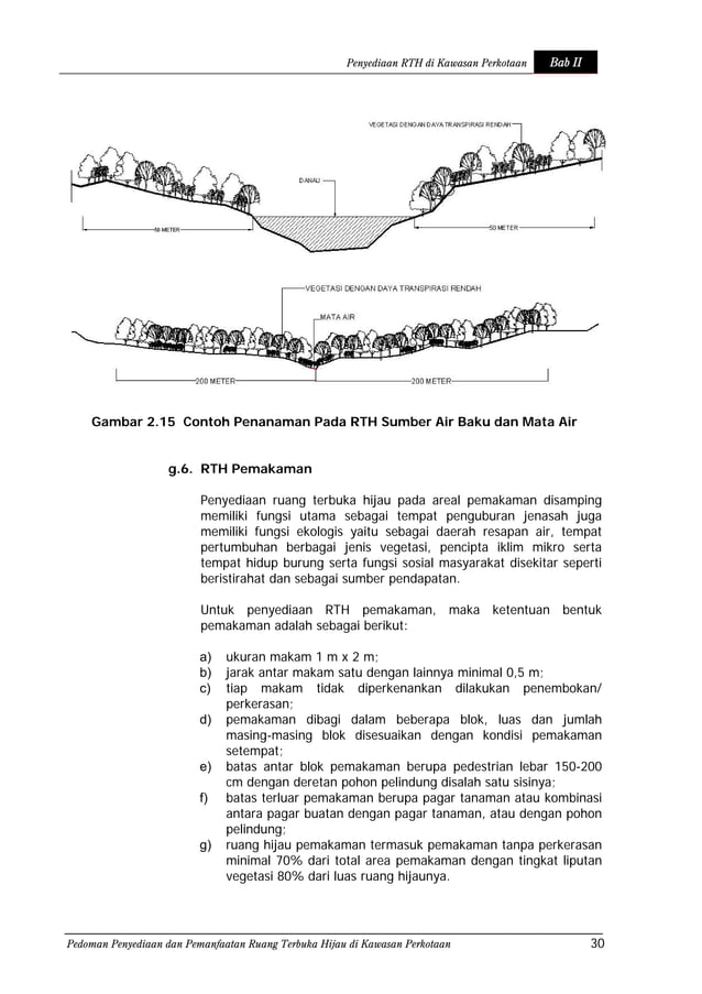 Permen pu no. 5 tahun 2008 tentang rth | PDF