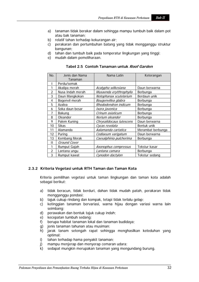 Permen pu no. 5 tahun 2008 tentang rth | PDF
