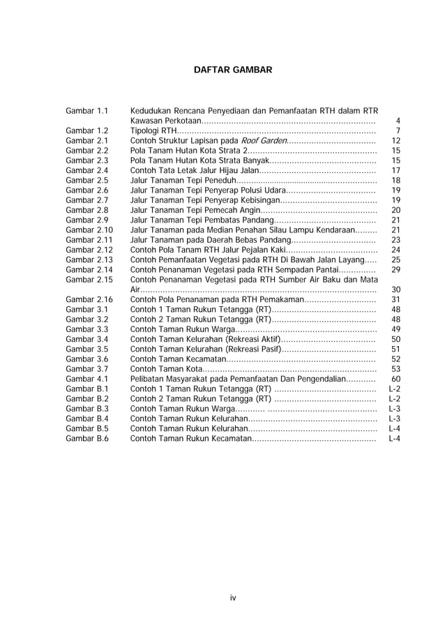 Permen pu no. 5 tahun 2008 tentang rth | PDF