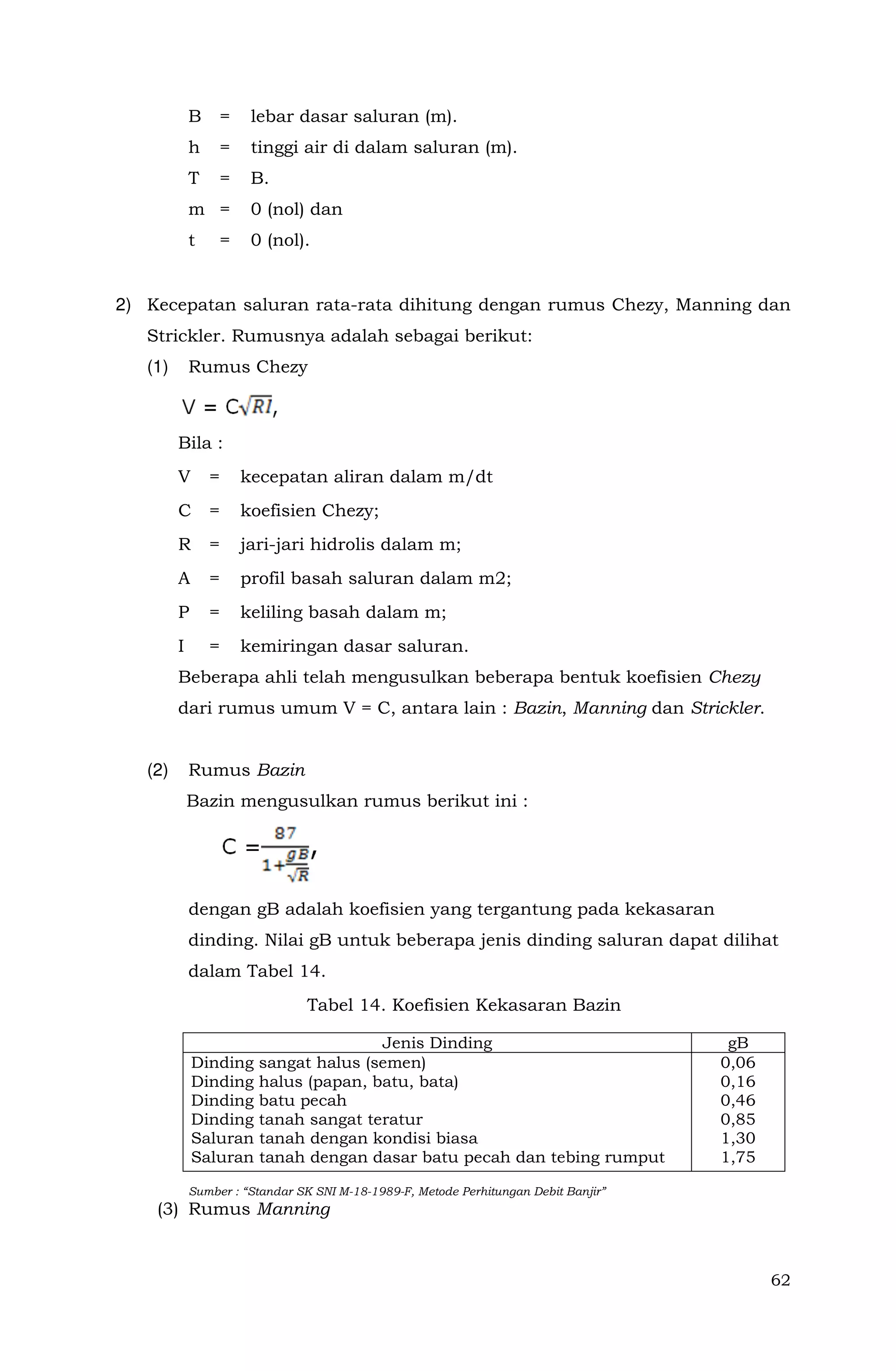 PermenPU No.12 Tahun 2014 PenyelenggaraanSistemDrainasePerkotaan.pdf