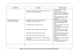 Permen PU Nomor 21 Tahun 2006 tentang Kebijakan dan Strategi Nasional ...