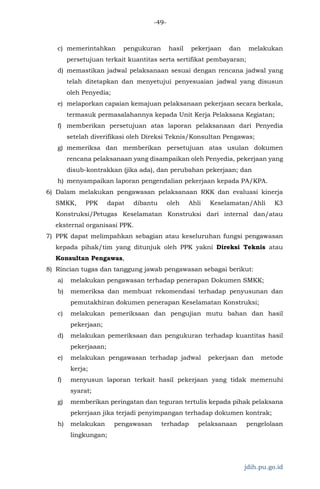 Peraturan Menteri PUPR Nomor 10 Tahun 2021 sebagai acuan dalam pelaksanaan proyek konstruksi.pdf.pdf