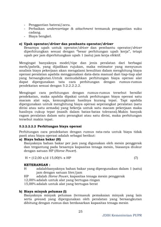 Permen pu pr no.28 tahun 2016 - bidang umum | PDF