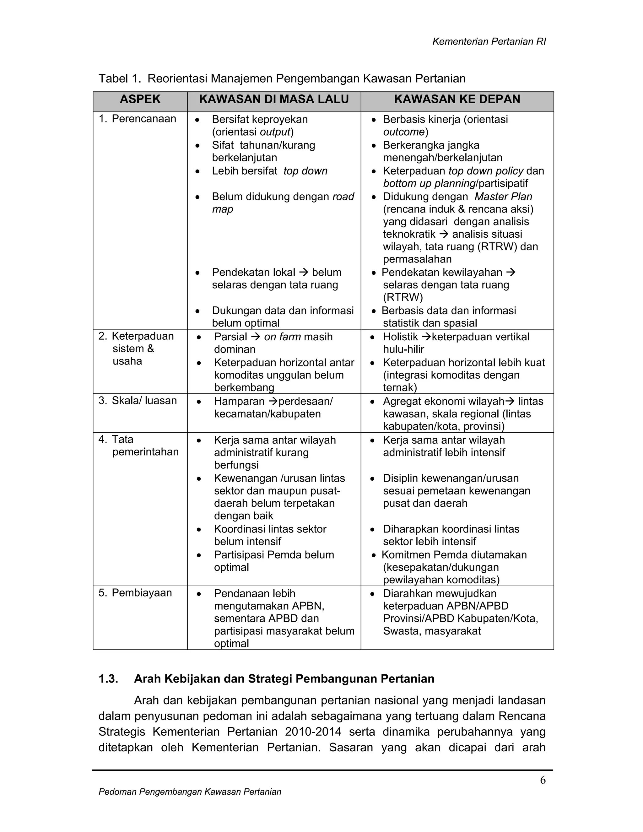 Permentan nomor 50 tahun 2012 pedoman pengembangan kawasan pertanian | PDF