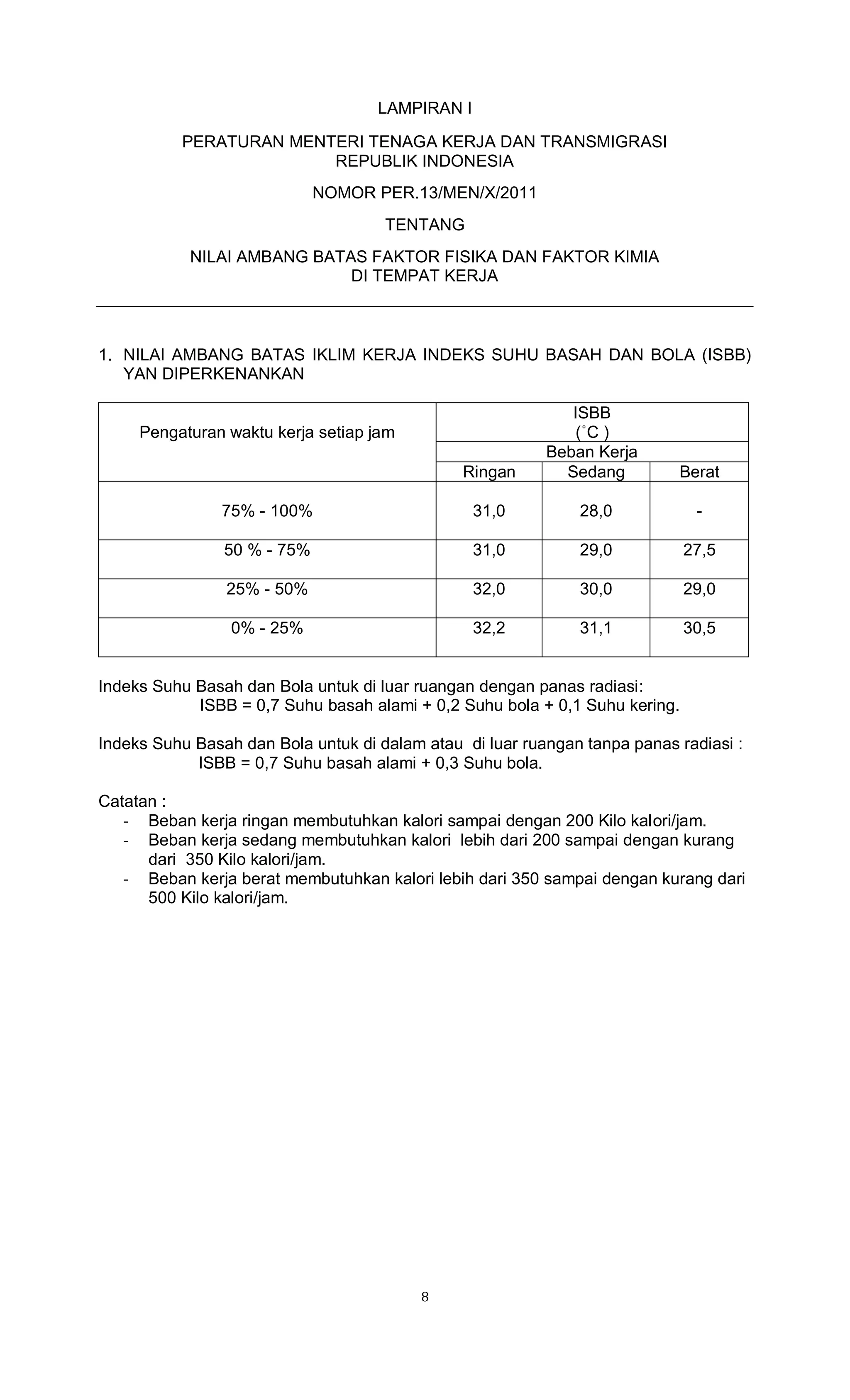PERMENAKETRANS RI No. 13 Tahun 2011 tentang Nilai Ambang Batas Faktor ...