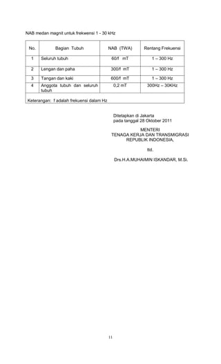 PERMENAKETRANS RI No. 13 Tahun 2011 tentang Nilai Ambang Batas Faktor Fisika dan Kimia | PDF