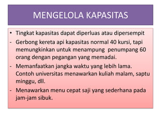 permintaan-dan-kapasitas-produksi.pptx