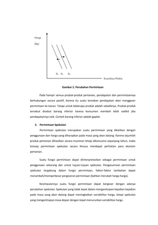 Makalah Permintaan dan Penawaran | DOCX