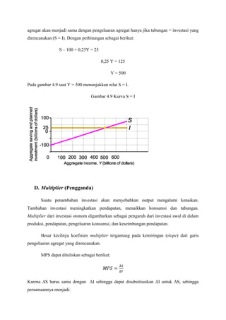 Permintaan dan penawaran agregat | PDF