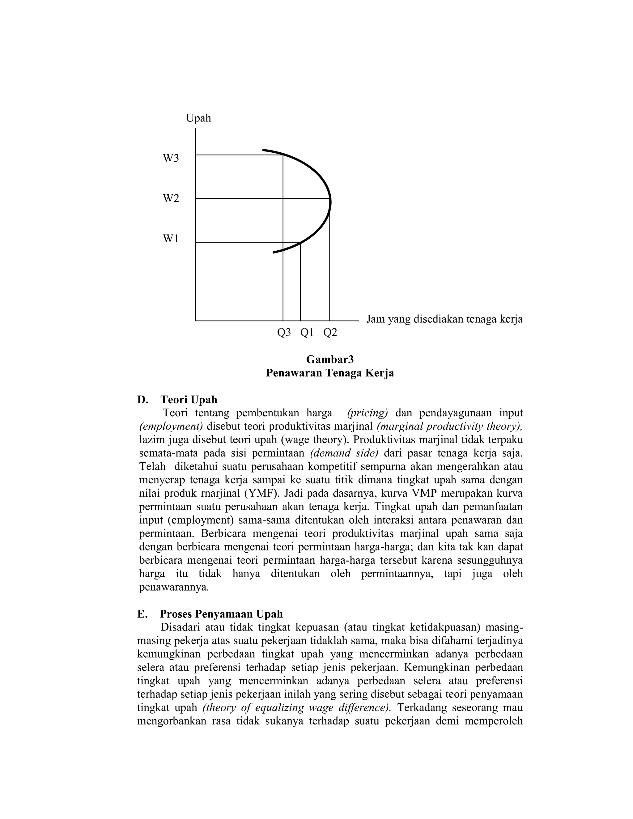 Permintaan dan penawaran tenaga kerja serta upah teori serta beberapa potretnya di indonesia | PDF
