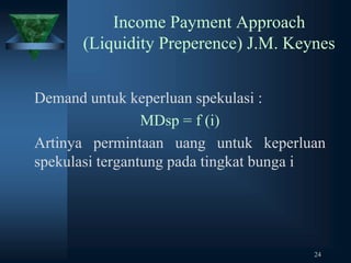 Permintaan dan penawaran_uang | PPT