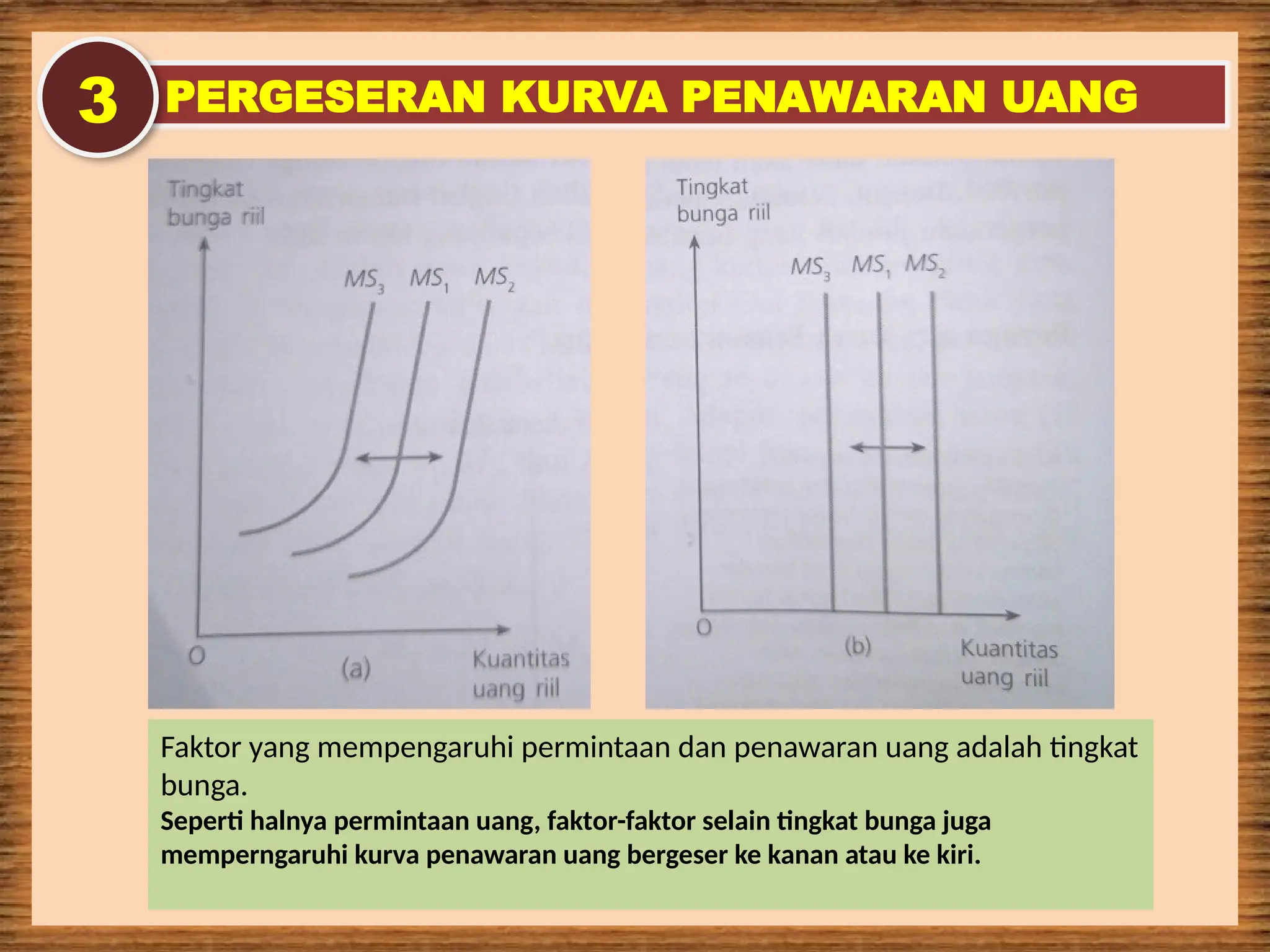 Teori Permintaan dan Penawaran Uang.pptx