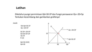 Permintaan penawaran.pptx