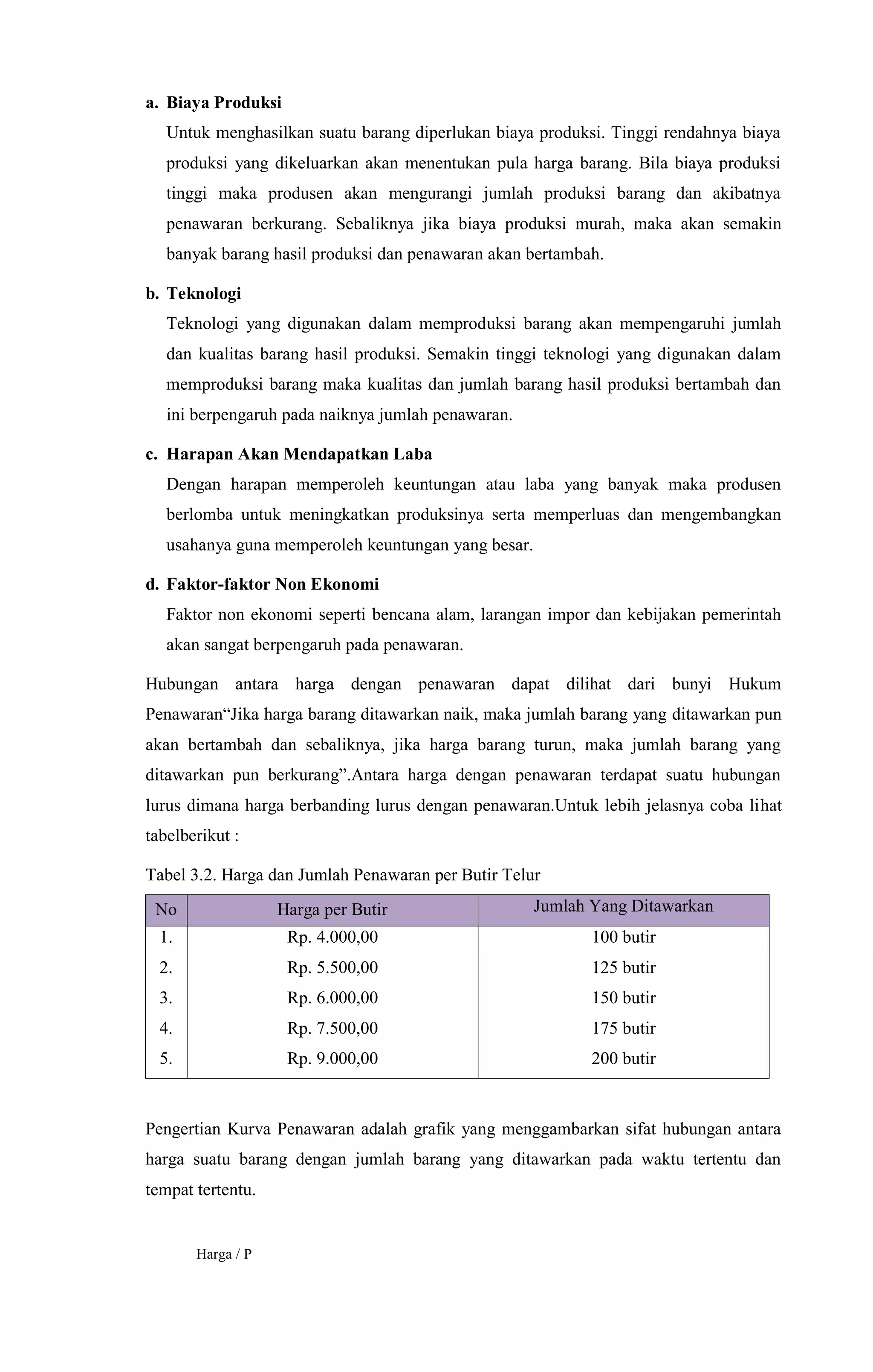 Permintaan, penawaran, pasar dan harga | PDF