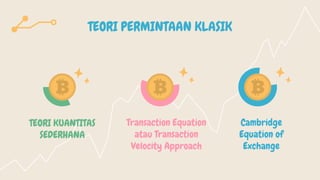 PERMINTAAN UANG TEORI EKONOMI MONETER.pptx