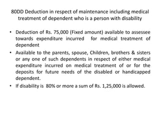 Permissible deductions from gross total income | PDF