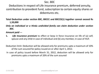 Permissible deductions from gross total income | PPT