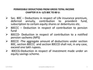 Deductions from gross total income under section 80C to 80 U of income ...