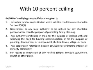 Deductions from gross total income under section 80C to 80 U of income ...