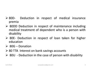 Deductions from gross total income under section 80C to 80 U of income ...