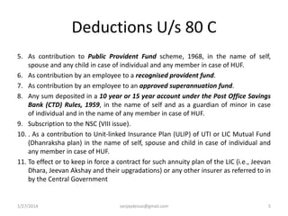 Deductions from gross total income under section 80C to 80 U of income ...