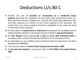 Deductions from gross total income under section 80C to 80 U of income ...