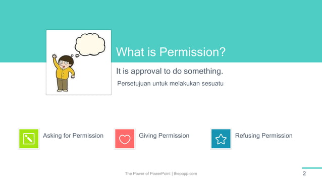 Asking Permission | PPTX