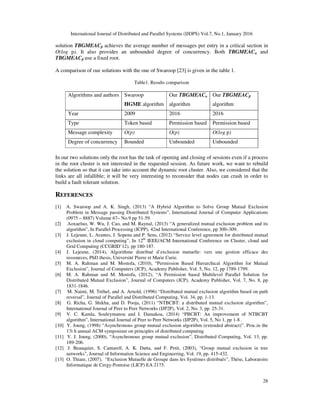 Permission based group mutual exclusion | PDF