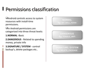 Permission enforcement s in android new (1) | PPT