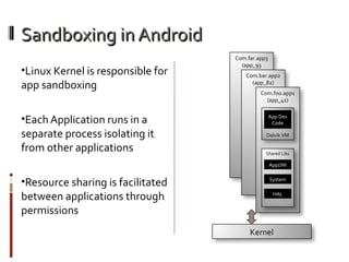 Permission enforcement s in android new (1) | PPT