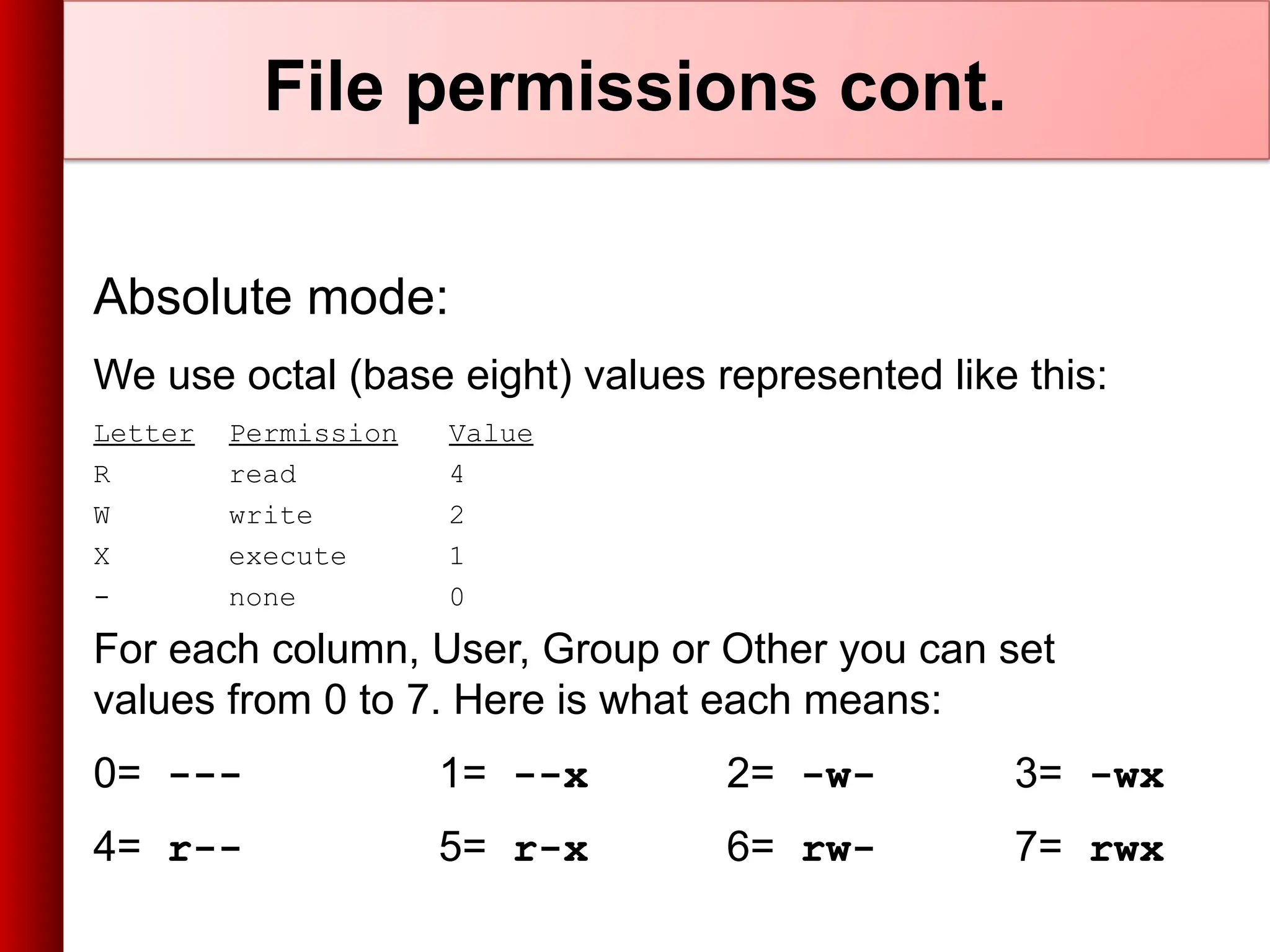 permissions.pptx computer science and tec | PPTX