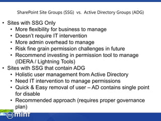 SharePoint Permissions Overview | PPT