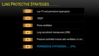 Permissive hypoxemia | PPTX | Lung and Respiratory Health | Diseases ...
