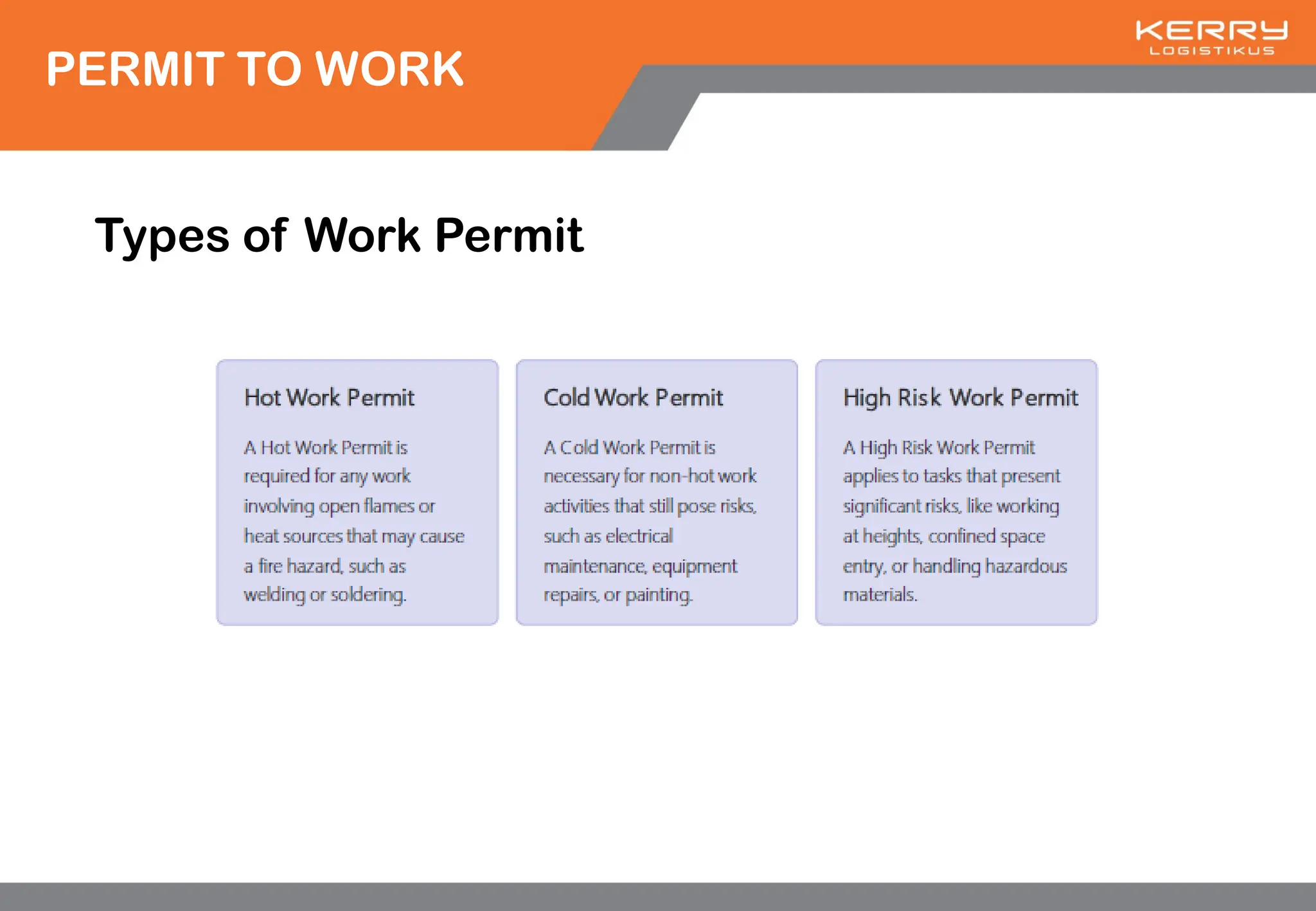 Permit-To-Work System Training/Orientation.pptx