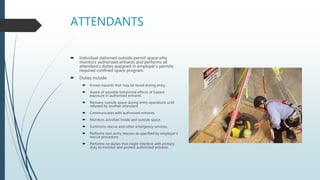 PERMIT REQUIRED CONFINED SPACE ENTRY.pptx