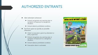 PERMIT REQUIRED CONFINED SPACE ENTRY.pptx