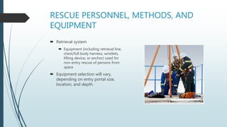 PERMIT REQUIRED CONFINED SPACE ENTRY | PPT